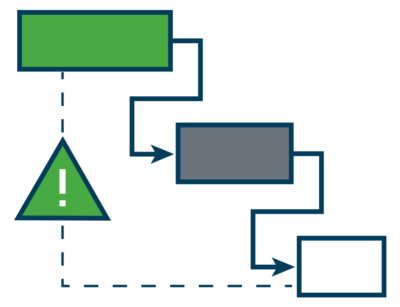 Delta Consulting Group - Global Project Advisory Experts