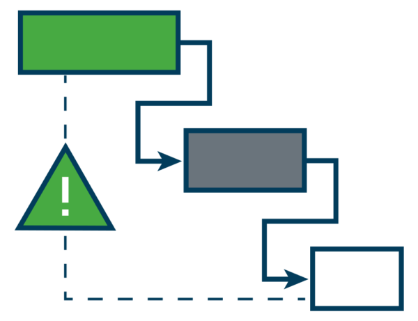 Project Advisory & Business Solutions - Delta Consulting Group